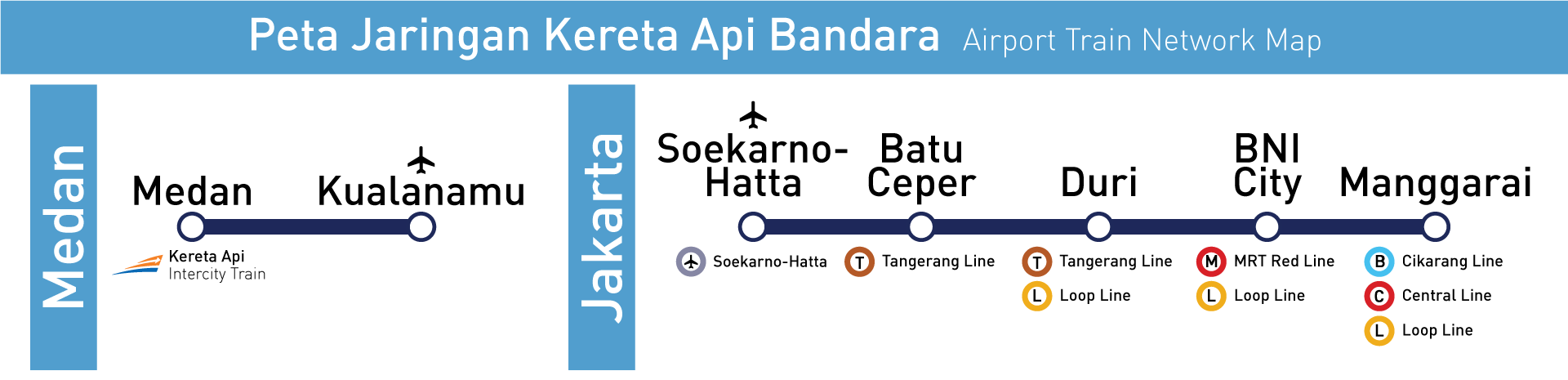 Rute Kereta Bandara Soekarno Hatta dan Stasiun yang dilewati